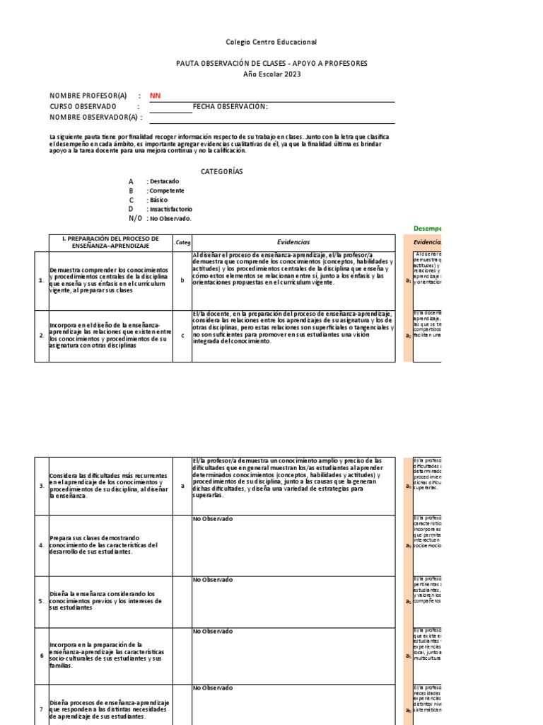 Pauta de Observación para Clases 2023 | PDF | Evaluación | Aprendizaje