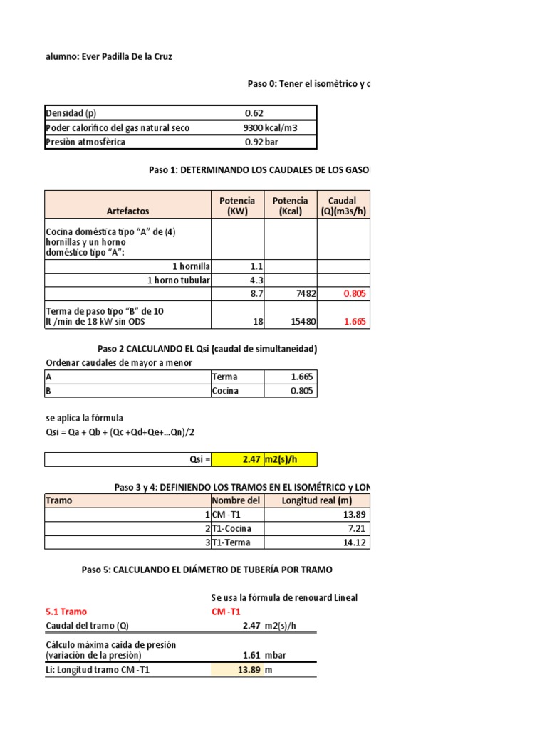 Calculo Vivienda Unifamiliar-Padilla de La Cruz Ever | PDF | Métodos y ...