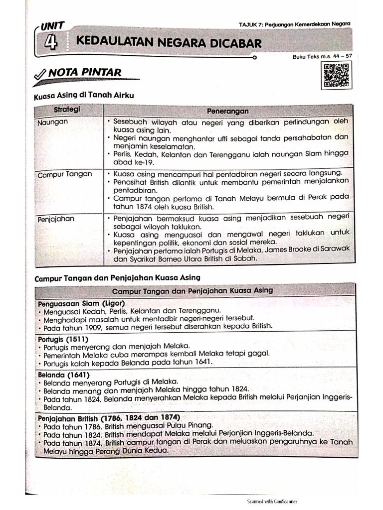 Nota Sejarah Tahun 5 Unit 4 Kedaulatan Negara Dicabar | PDF