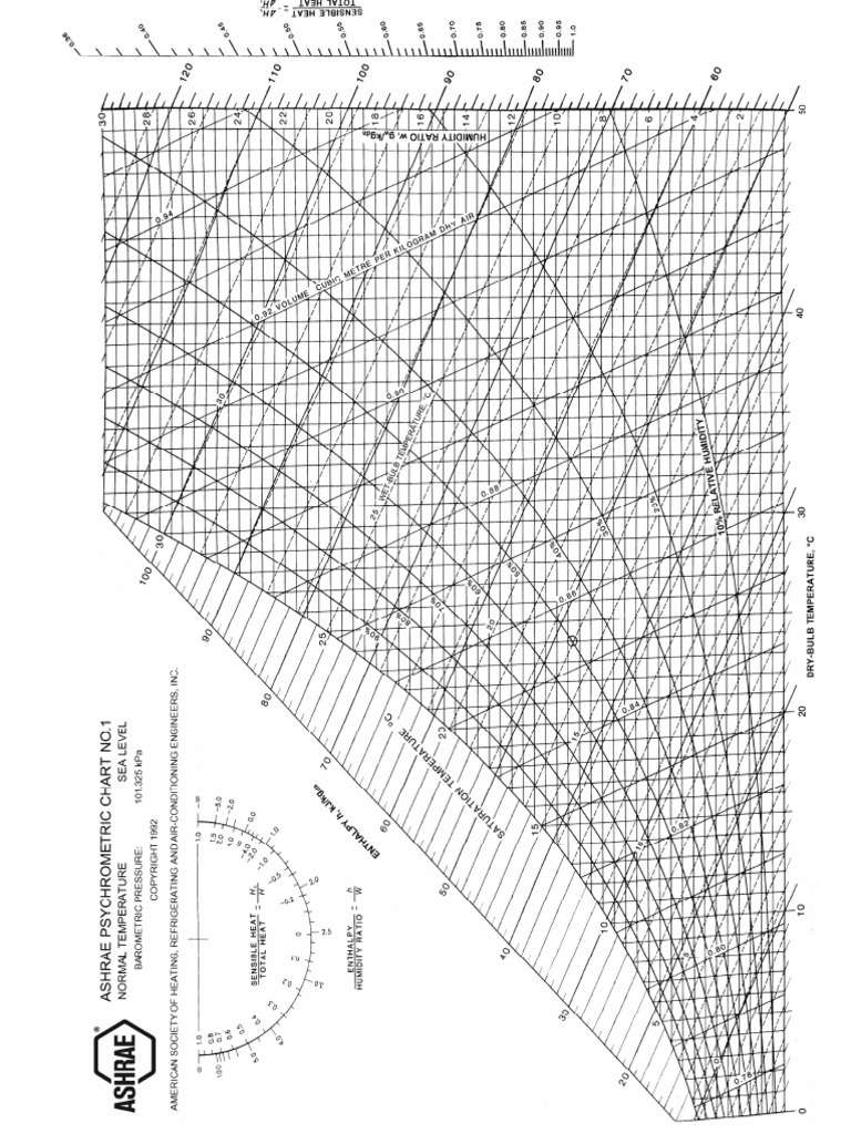 Dfuentes Carta Sicro | PDF