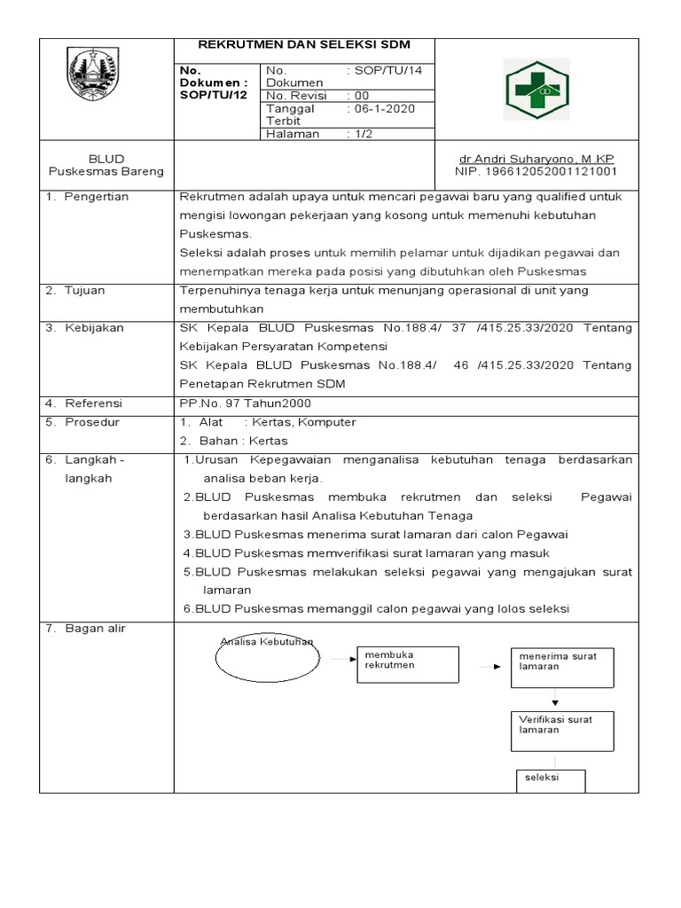 Sop Rekrutmen Dan Seleksi Pegawai-New | PDF
