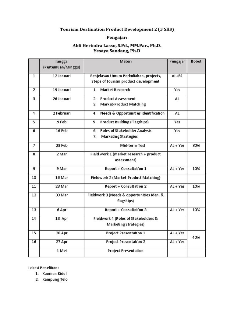 Tourism Destination Product Development 2 (2023) | PDF