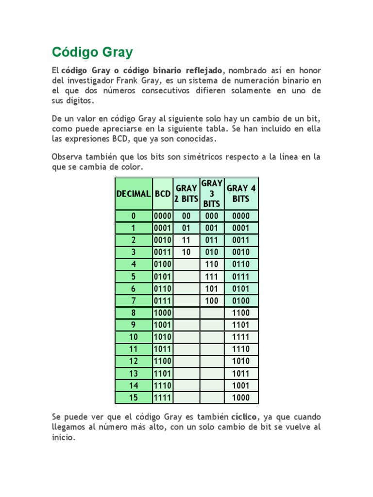 Código Gray | Descargar gratis PDF | Decimal codificado en binario ...
