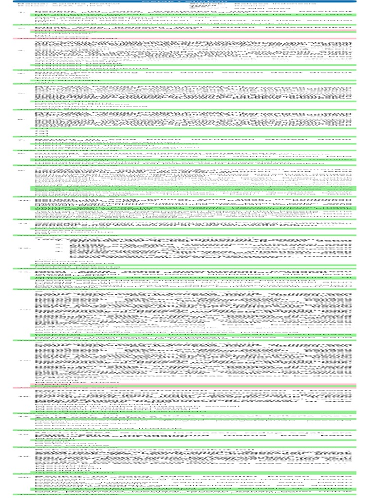 Kwintal - Sma Kartini 1 Jakarta | PDF