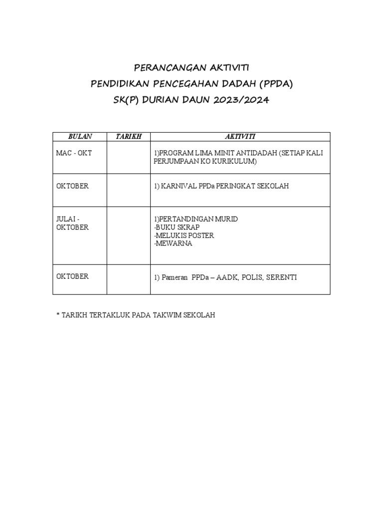 Perancangan Tahunan PPDa 2023 | PDF