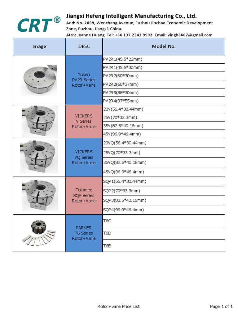 Rotorvane Parts Catalog by Jeanne Huang | PDF | Technology & Engineering