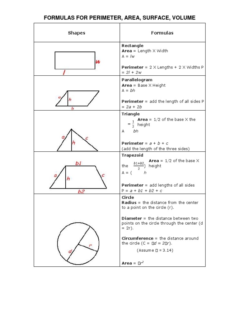 Geometry Formulas Perimeter Area Volume | PDF | Area | Length