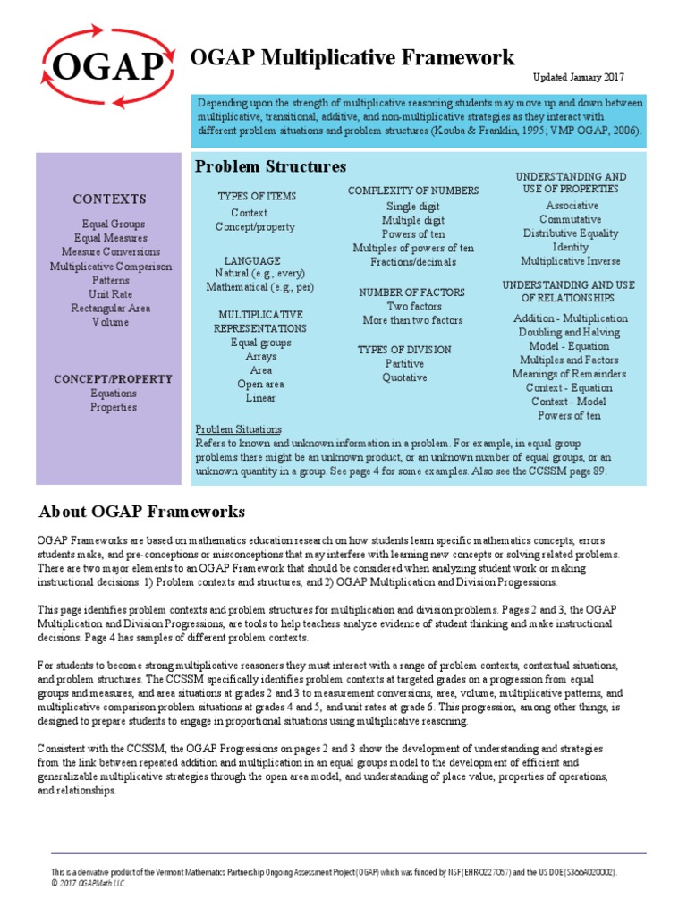 OGAP Multiplicative Framework Color 1.11.2017 | PDF | Group ...