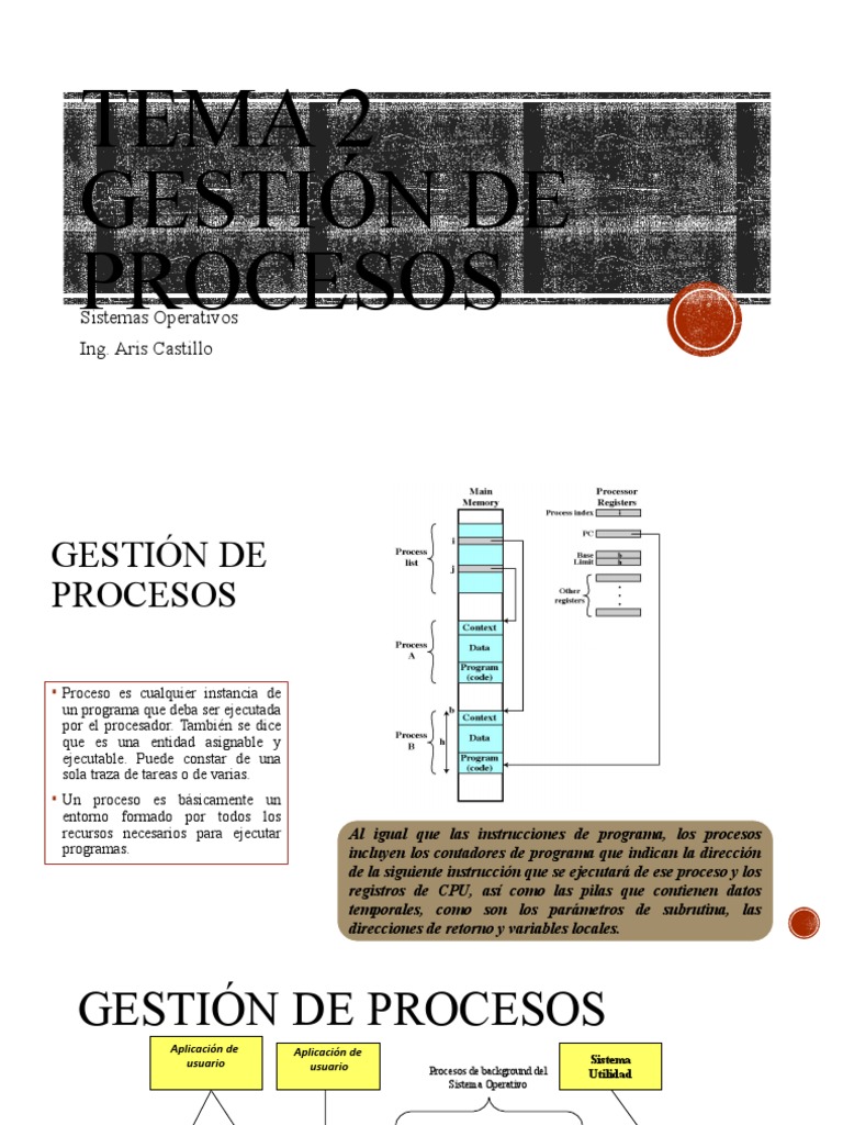 Presentacion Tema 2 Procesos | PDF | Sistema operativo | Proceso (Computación)