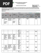 Walberg Theory of Educational Productivity | PDF | Learning Theory ...