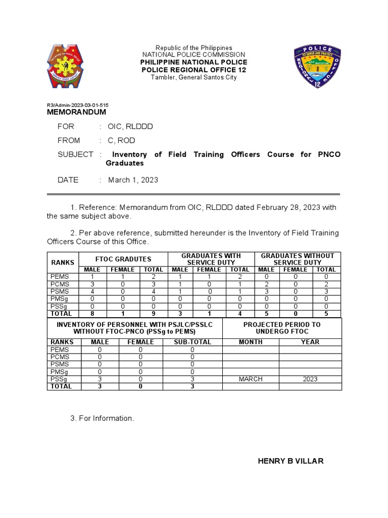 Inventory FTOC | PDF | Law Enforcement | Crime & Violence