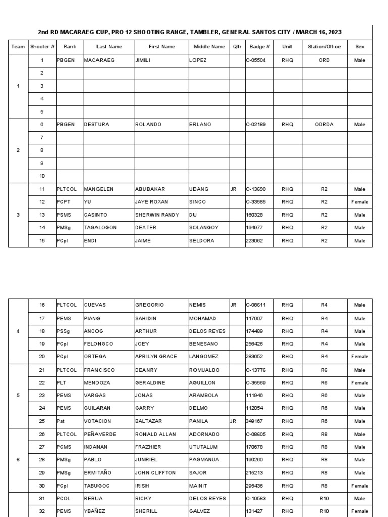 2nd RDs Cup Shooter | PDF