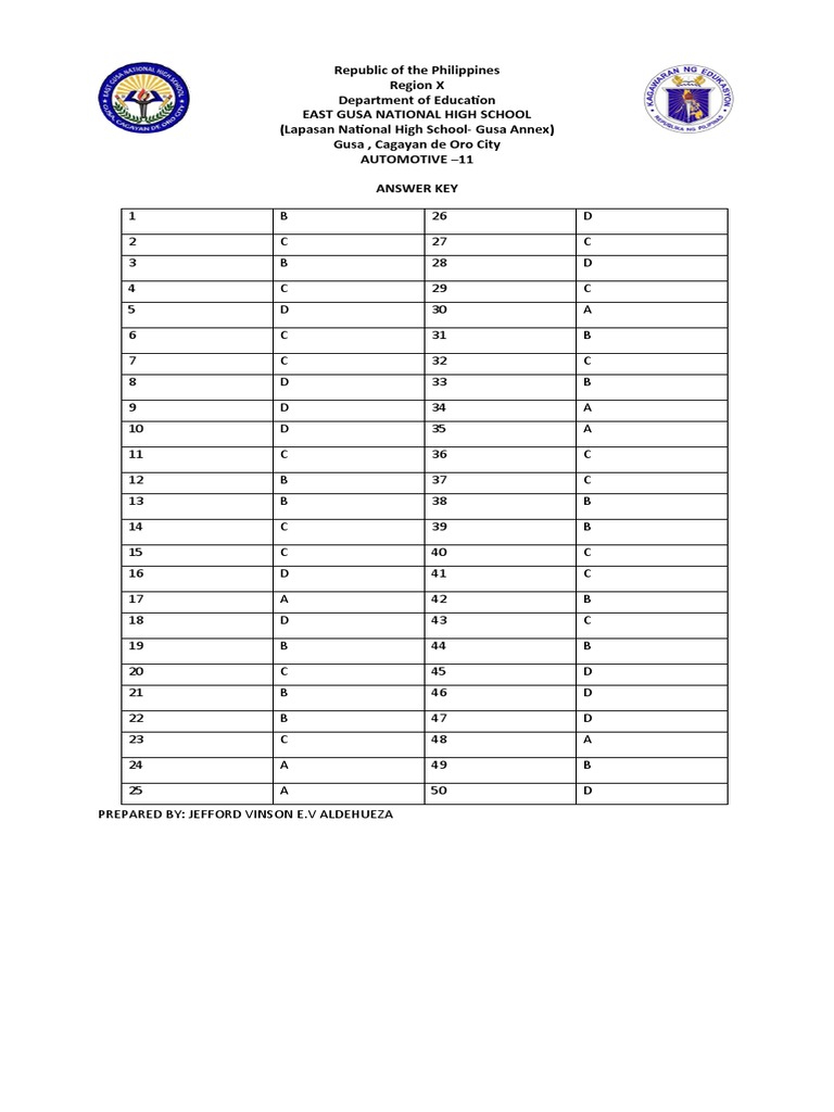 1 3 Anwer Key Pdf Mechanical Engineering Manufactured Goods