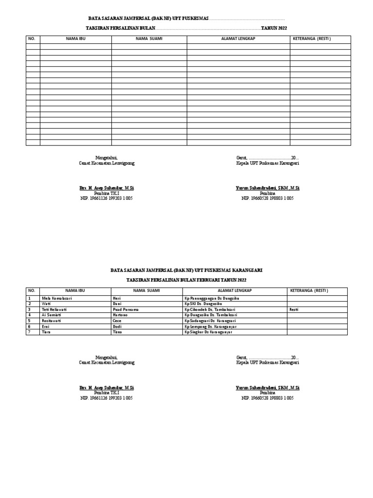 Data Persalinan Jampersal 2022 Garut | PDF