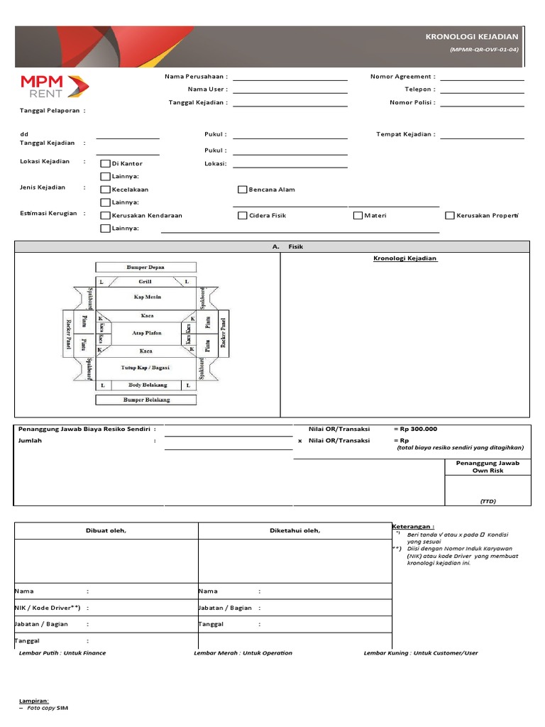 Form Kronologis MPM | PDF