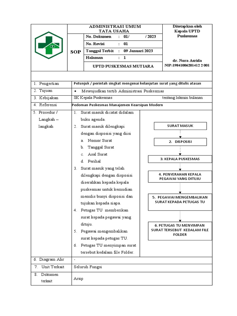 Sop Adm. Umum Tata Usaha | PDF