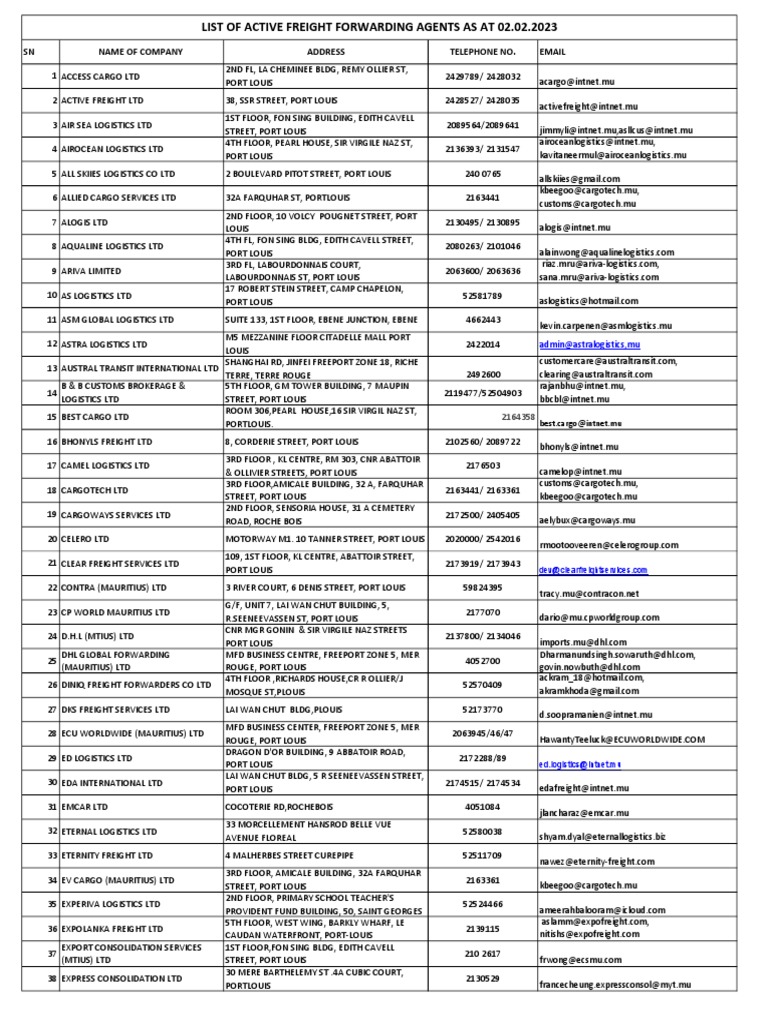 Forwarding Freight Agents List | PDF