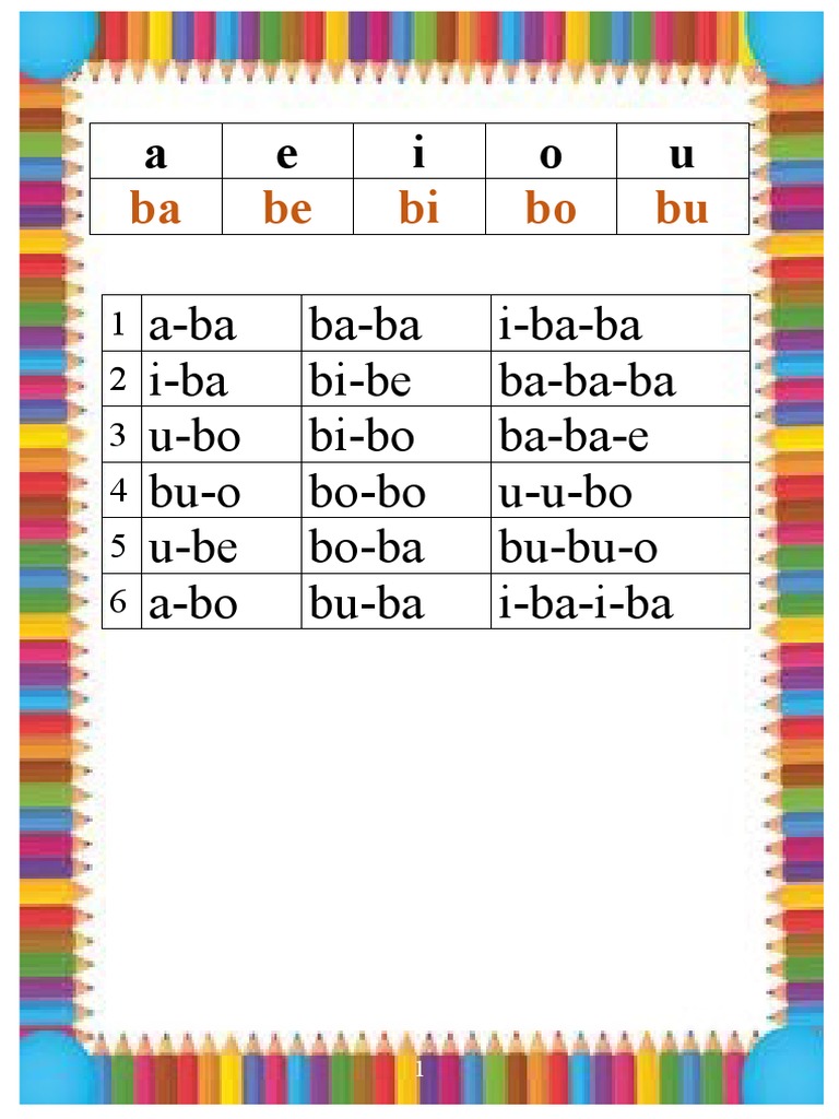 Abakada Part 1 | PDF