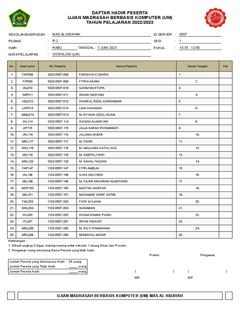 Daftar Hadir Peserta Ujian Madrasah Berbasis Komputer (Um) TAHUN PELAJARAN 2022/2023 | PDF
