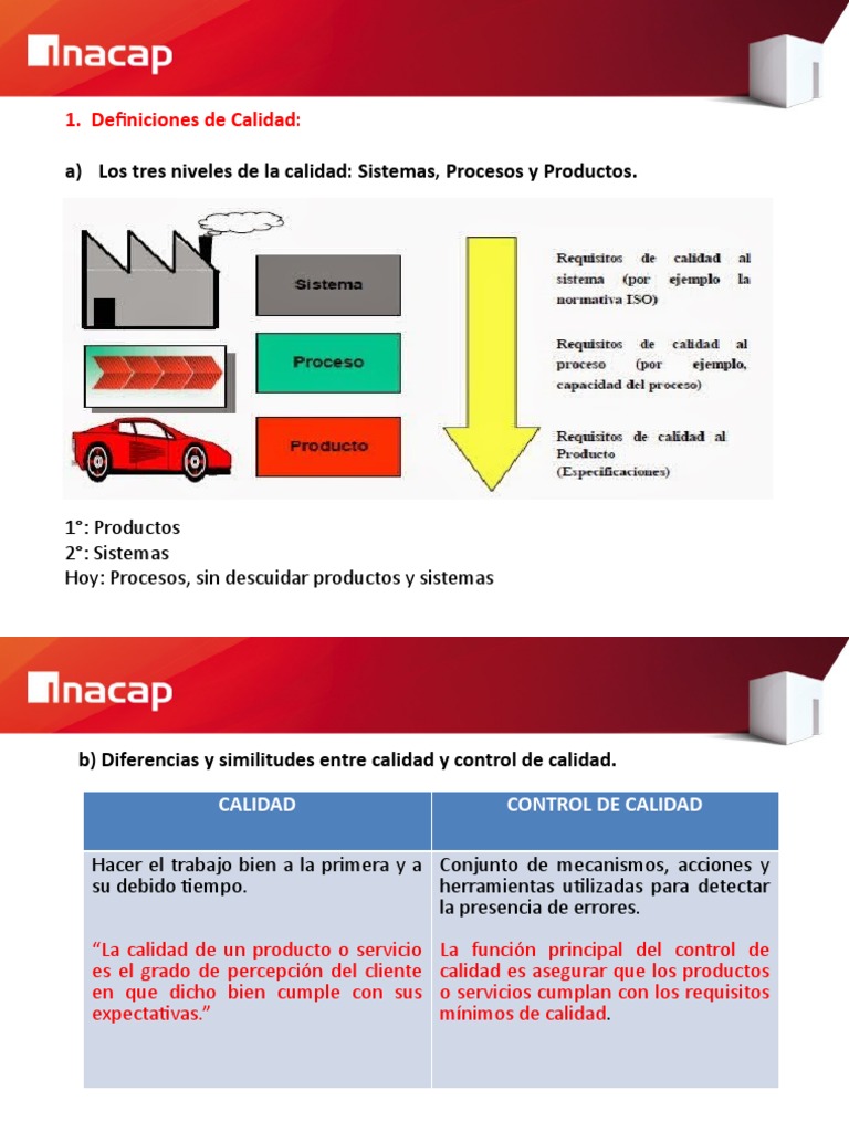 Calidad y Mejora Continua | PDF | Calidad (comercial) | Gestión de la calidad
