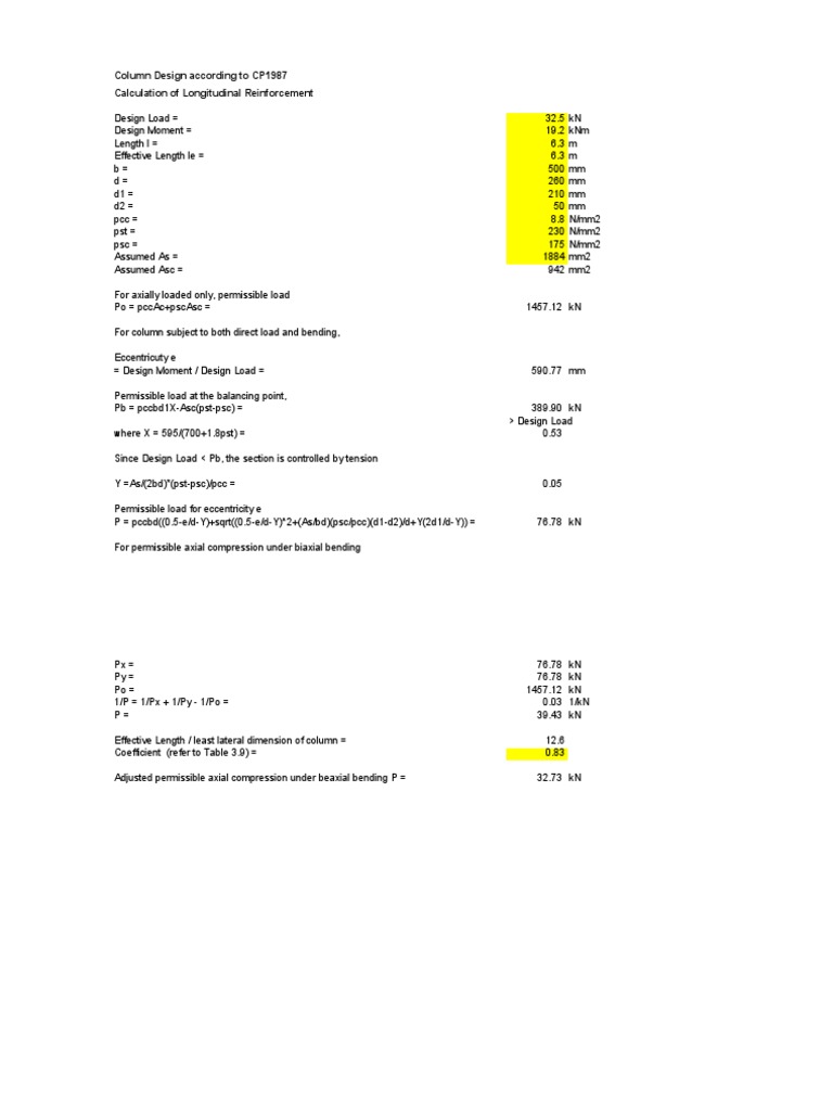 CP1987 Col Design | PDF
