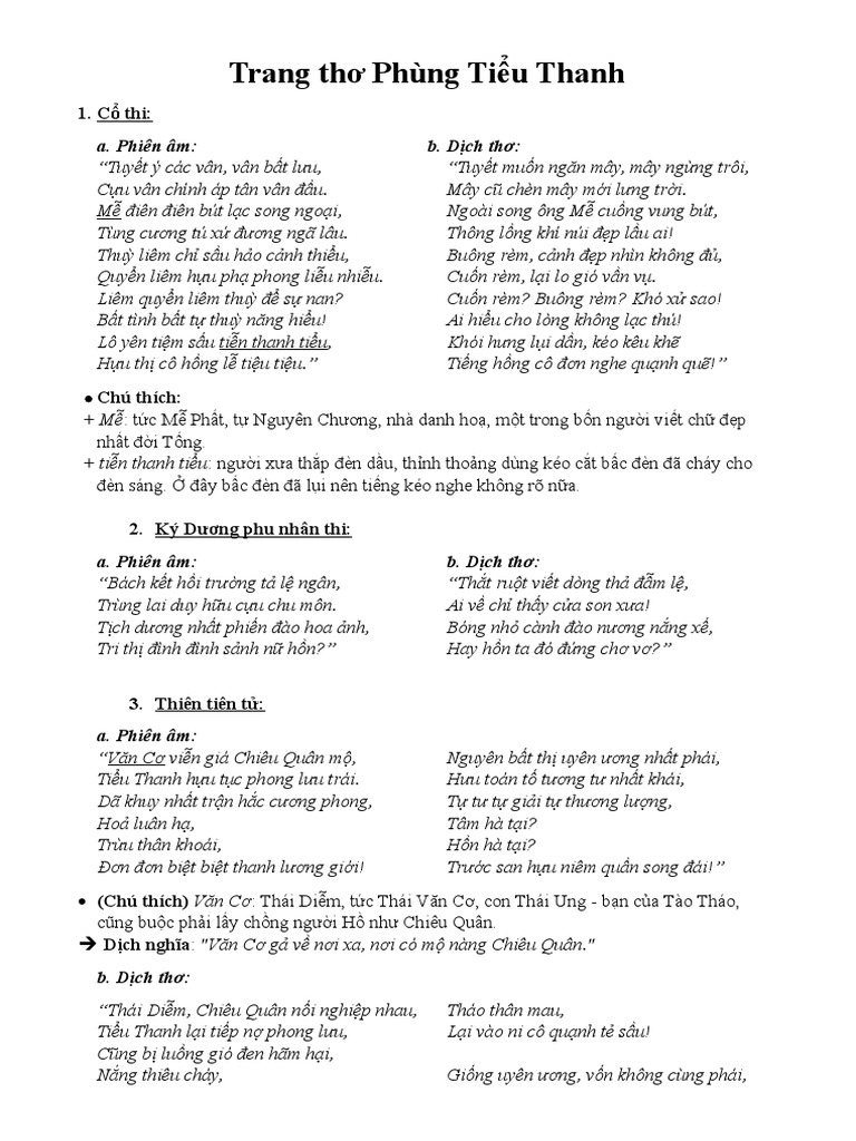 Trang Thơ Phùng Tiểu Thanh Pdf