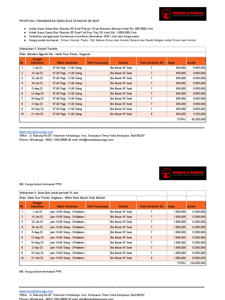 Penawaran Transport - Tim Procurement EY Indonesia | PDF