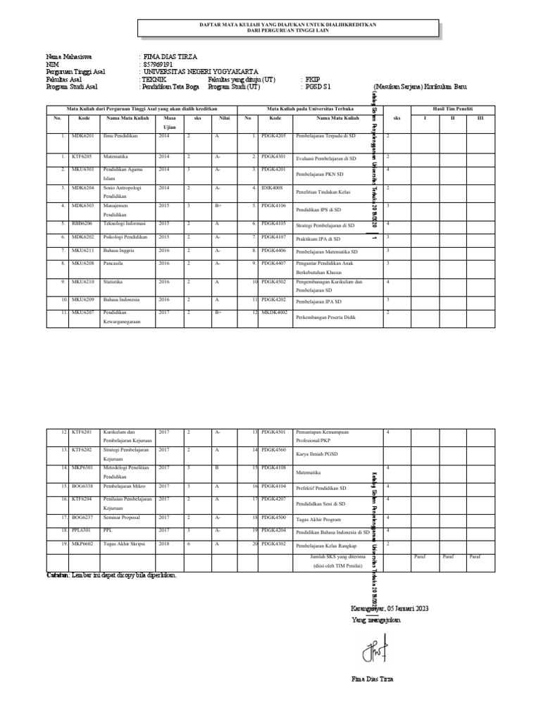Form Daftar MK Yang Diusulkan | PDF