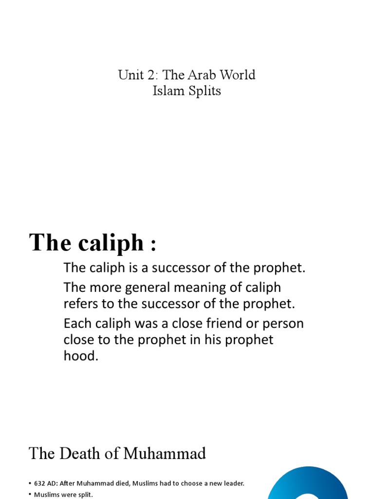 Powerpoint - Sunni and Shia Islam | PDF