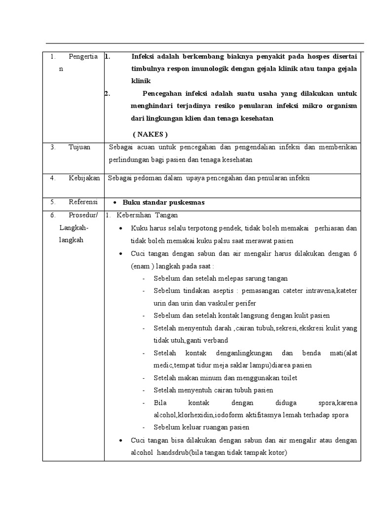Contoh Sop Ppi | PDF