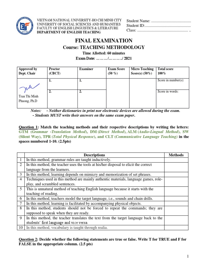 Final Teaching Methodology VB2 Thang 11 2021 | PDF | Cognition | Language Acquisition