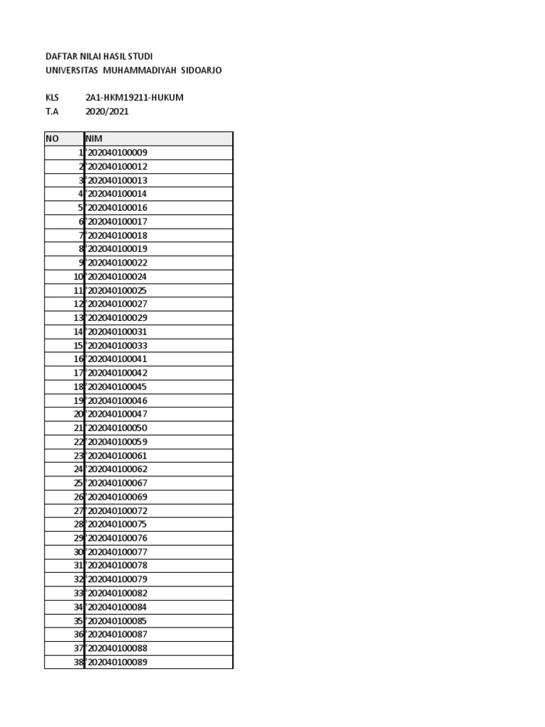 Nilai 2A1 HKM19211 HUKUM | PDF