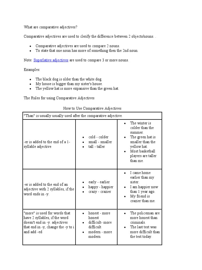 Comparative Adjectives | PDF