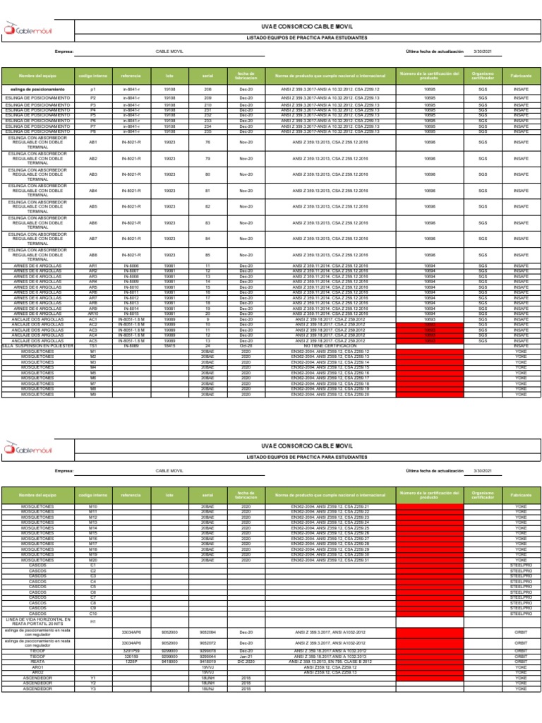 UC-F-023 AL CE-F-027 - Listado de Equipos Centro de Entrenamiento. REVISAR PARA SABER QUE ESTA ...