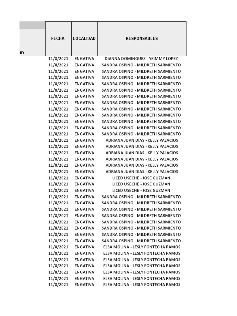Sebastian Esquema para Digitacion Permanente | PDF