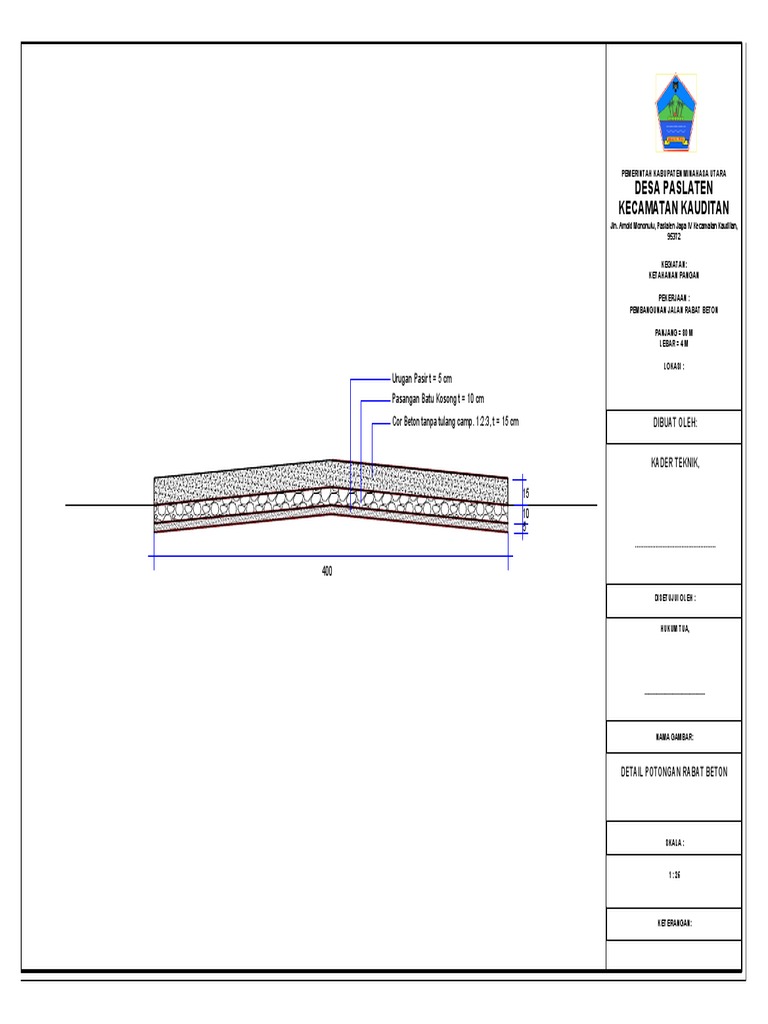 Jalan Rabat Beton 80M | PDF