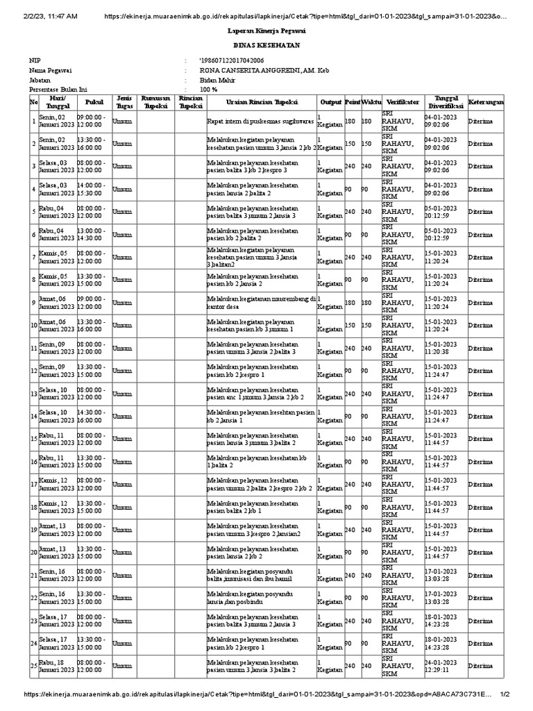 Rona Cancerita | PDF