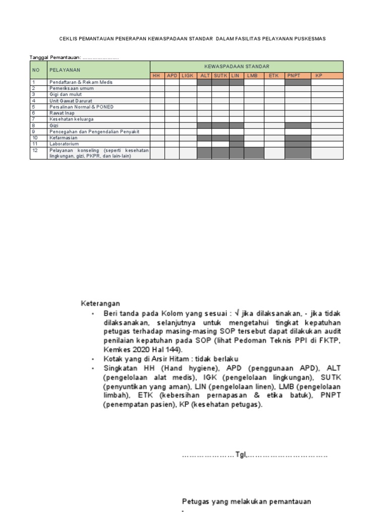 5.5.3.1_Contoh_Ceklist_Buykti_Penerapan_Kewaspadaan_Standar_dalam ...