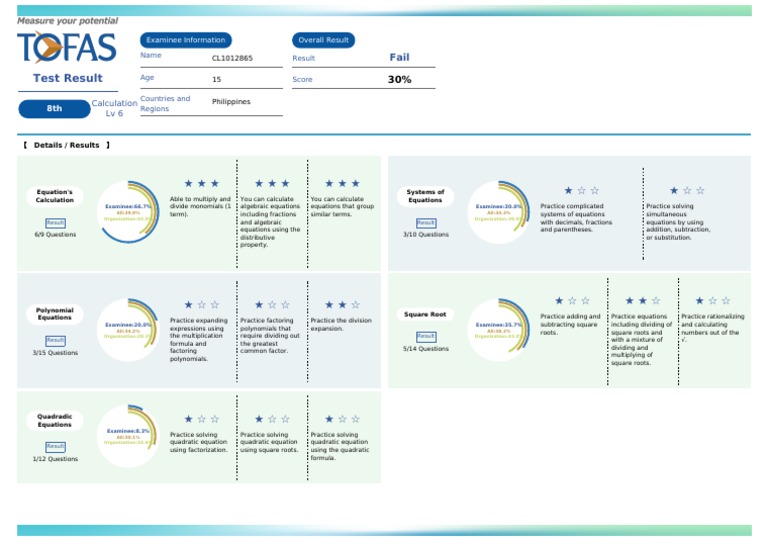 TOFAS検定システム | PDF | Factorization | Quadratic Equation