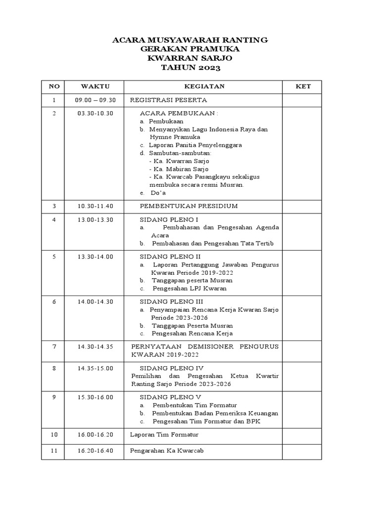 Rundown Kegiatan | PDF