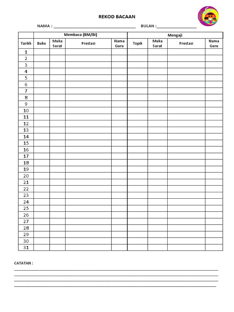 Rekod Bacaan Membaca Dan Mengaji | PDF