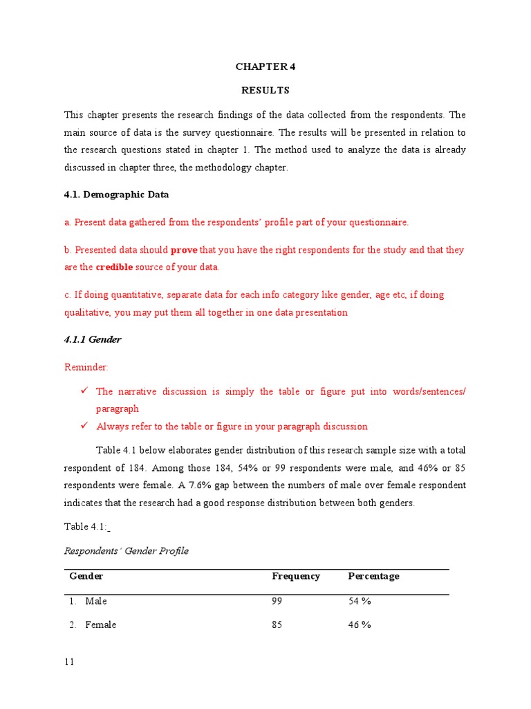 Chapter 4 Template | Download Free PDF | P Value | Methodology