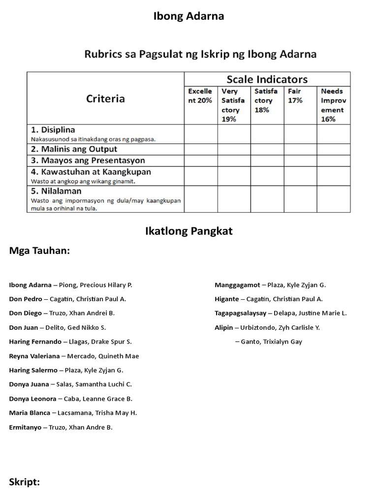 Ibong Adarna Script 1 | PDF