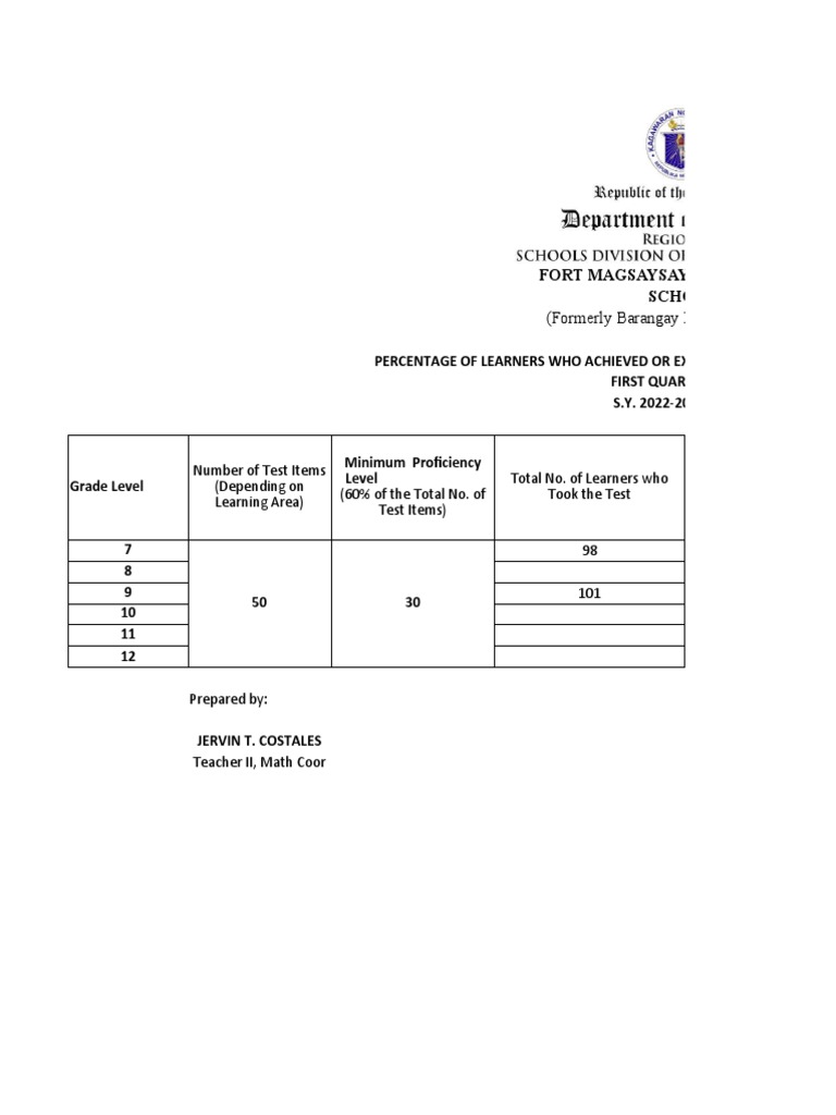 Consolidated MPL | PDF | Learning