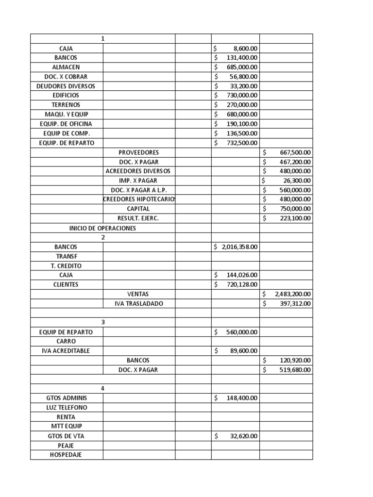 Tarea Conta | PDF | Finanzas personales | Servicios financieros