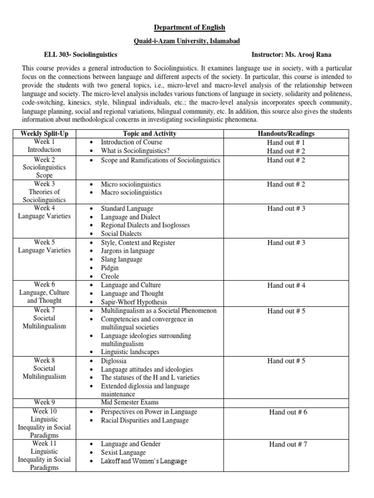 Sociolinguistics Course Contents Pdf