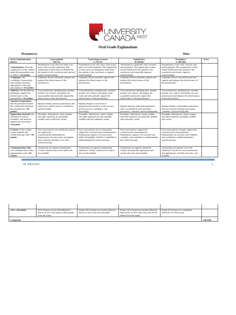 Oral Grade Explanations (Assessment Rubrics) | PDF | Learning ...