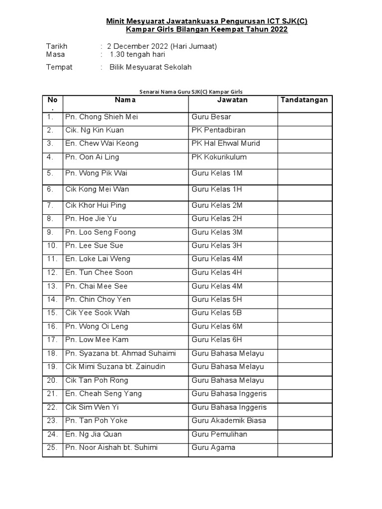 MINIT ICT 4, 2022 (Edited) | PDF