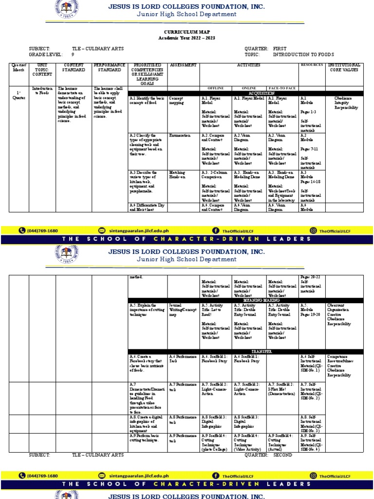 Cul 9 Curriculum Map 2022 2023 | PDF | Curriculum | Learning