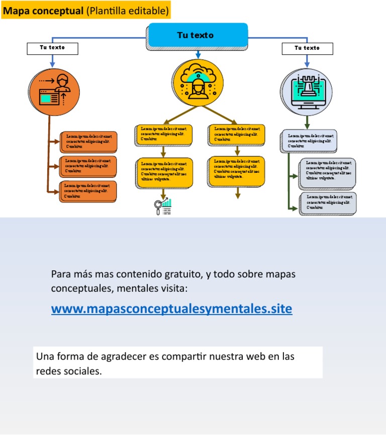 08. Plantilla Mapa Conceptual Para Temas Extensos | PDF